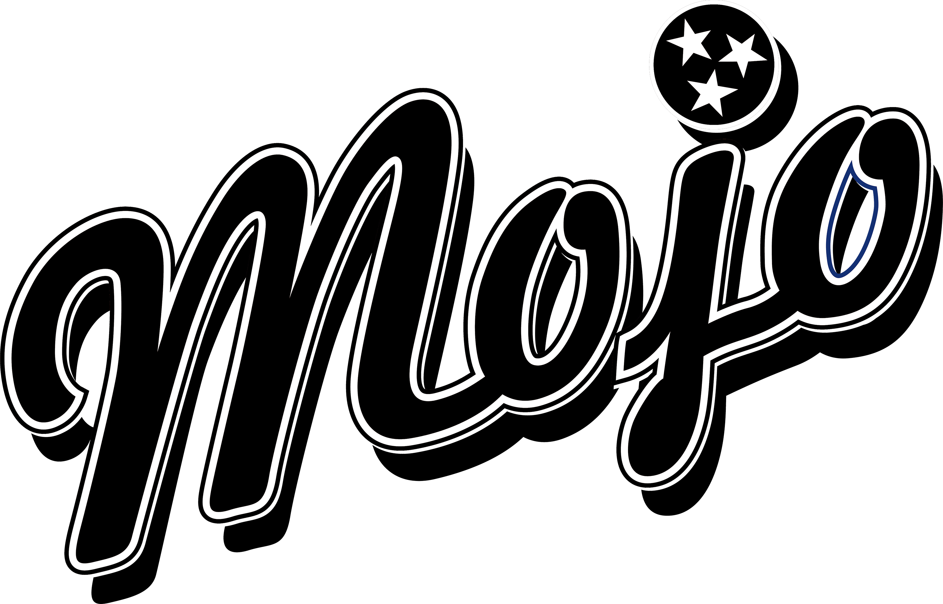 Assets | Tennessee Mojo Fastpitch